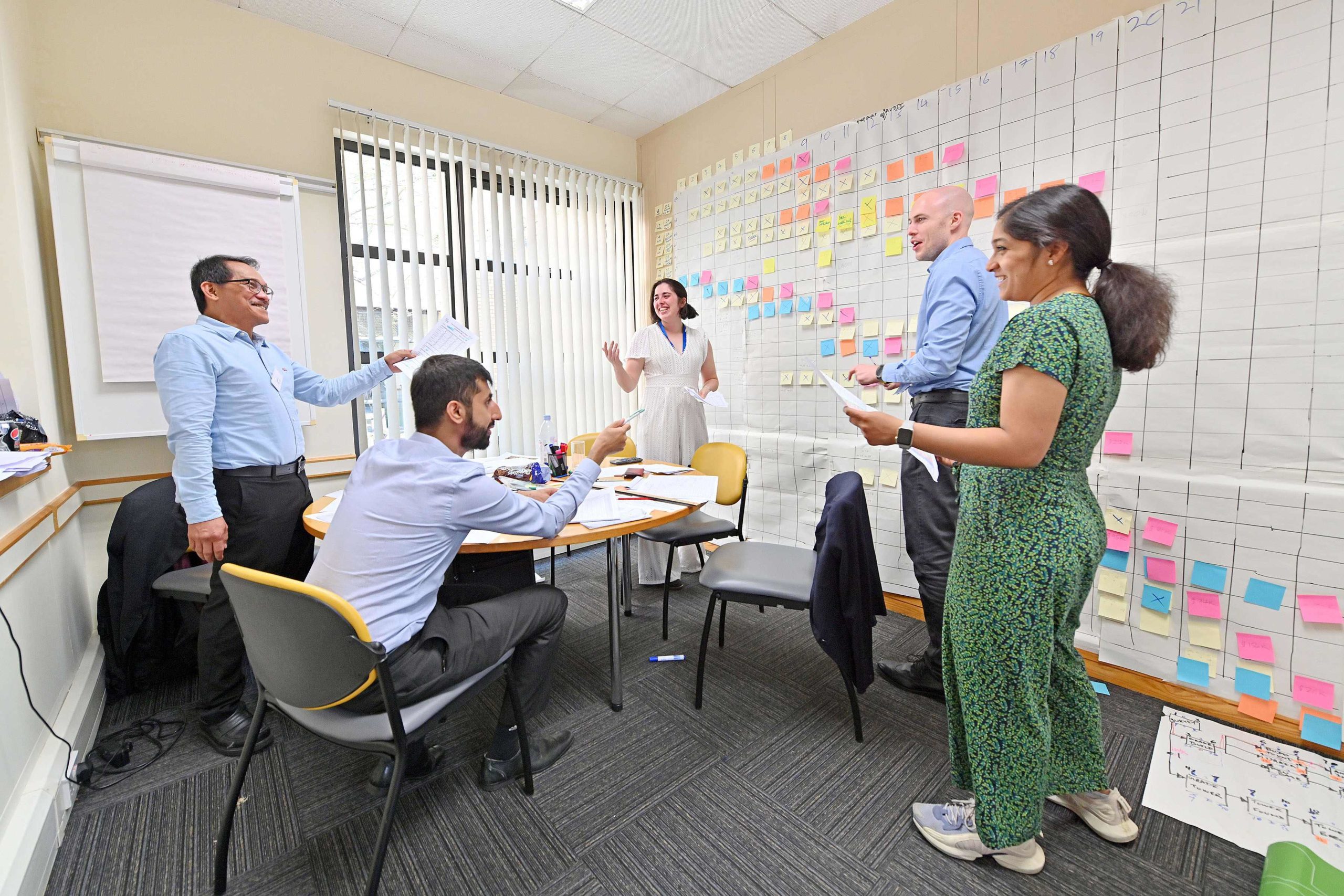 Chartered Project Professional (ChPP) Programme - ECITB