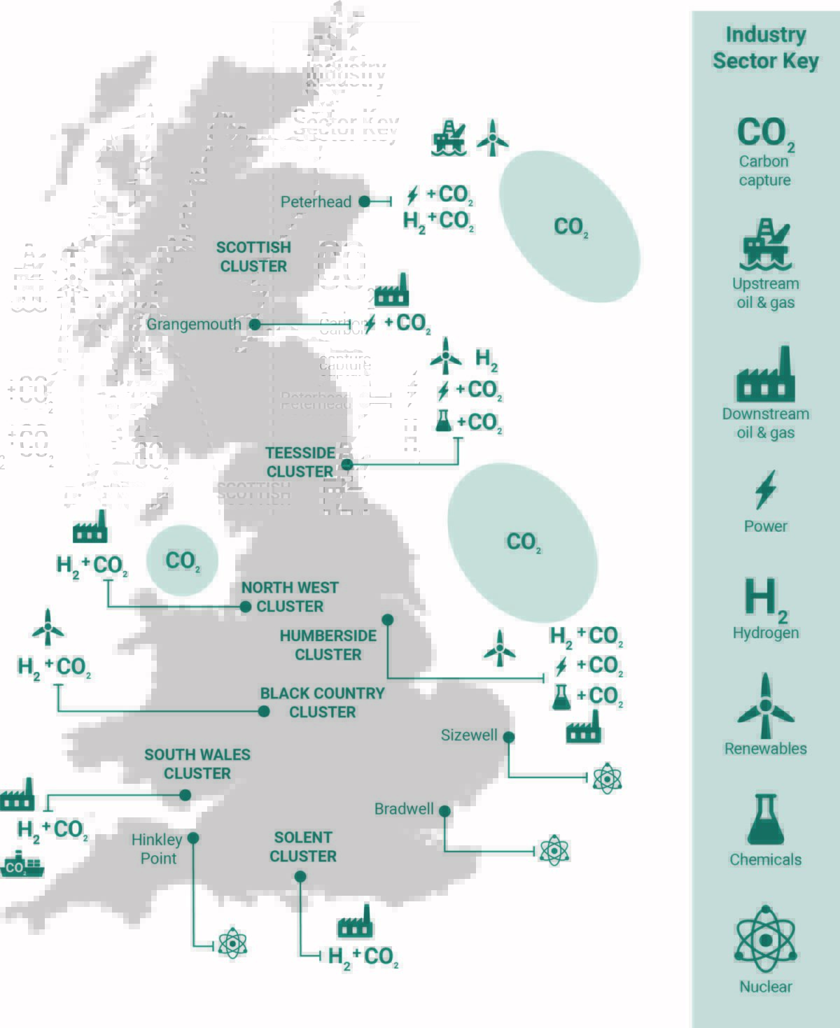 ECITB announces £1M investment in Regional Skills Hubs - ECITB